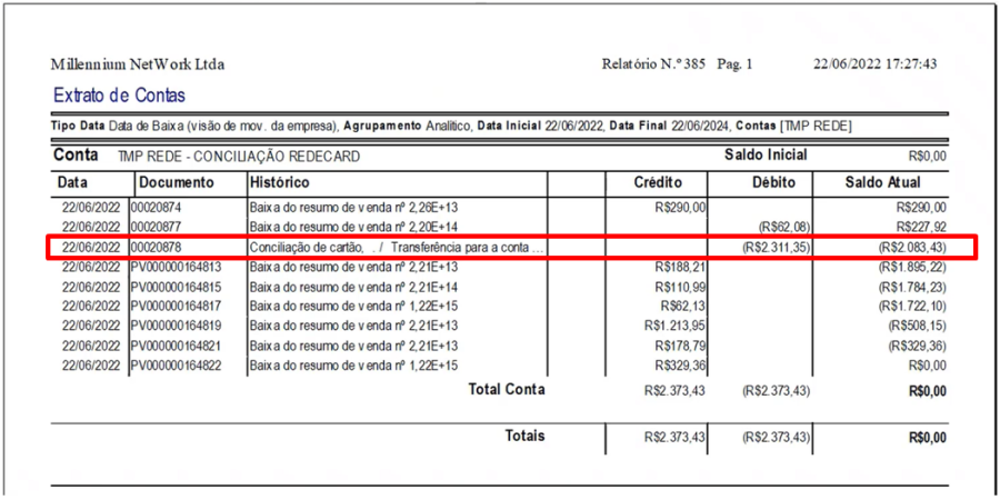 Conciliação Financeira com a plataforma Equals - Millennium - Linx Share